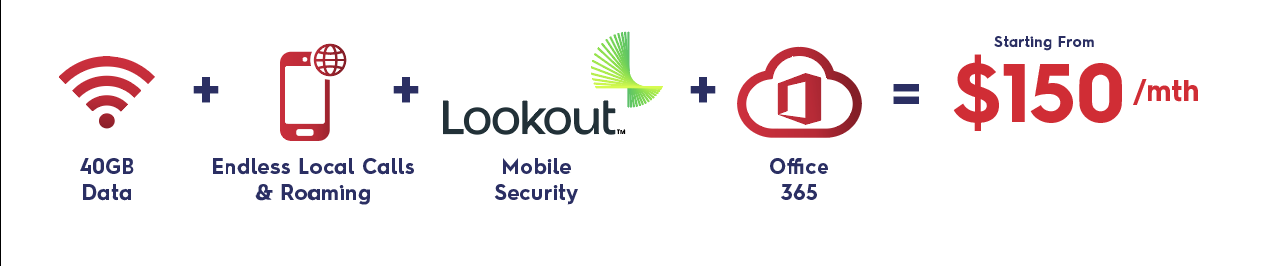 Digicel | Small & Medium Business | Aruba